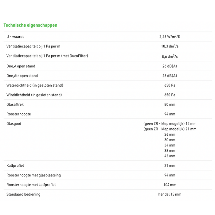Ventilatierooster Ducoton 10 | Glashandelonline.com